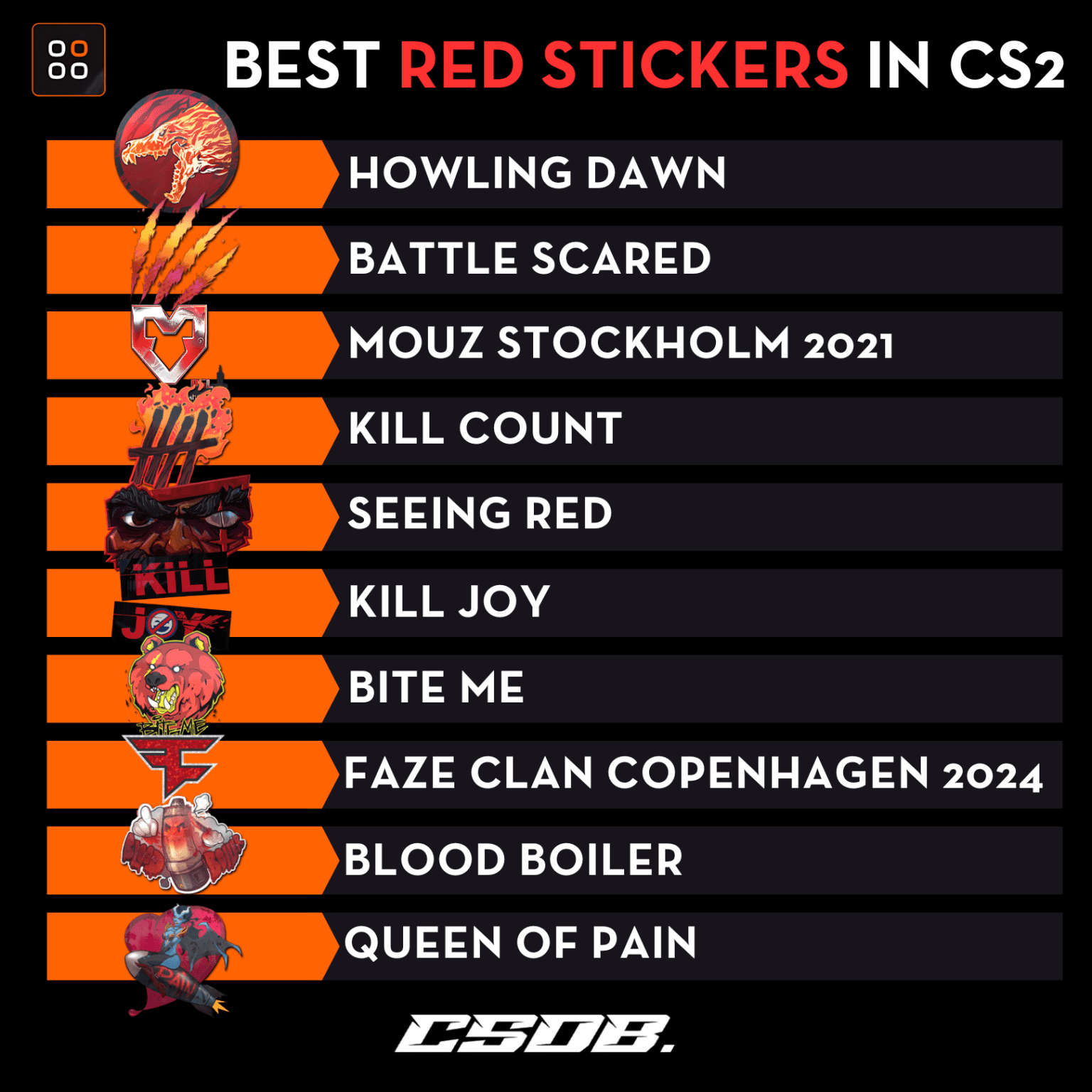 The Best Red Stickers In CS2 – CSDB